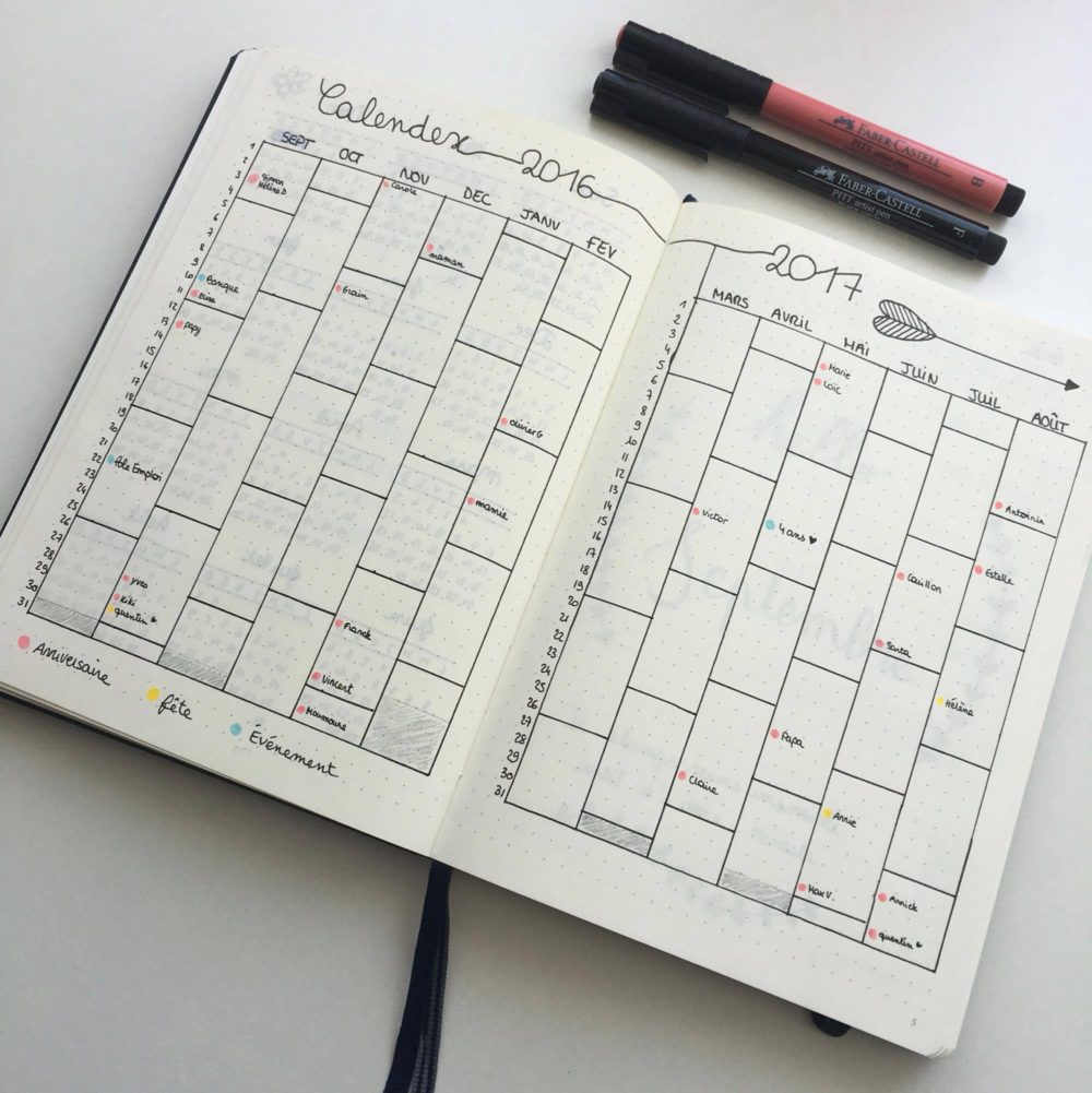 Bullet Journal, exemples en français: nouveautés!